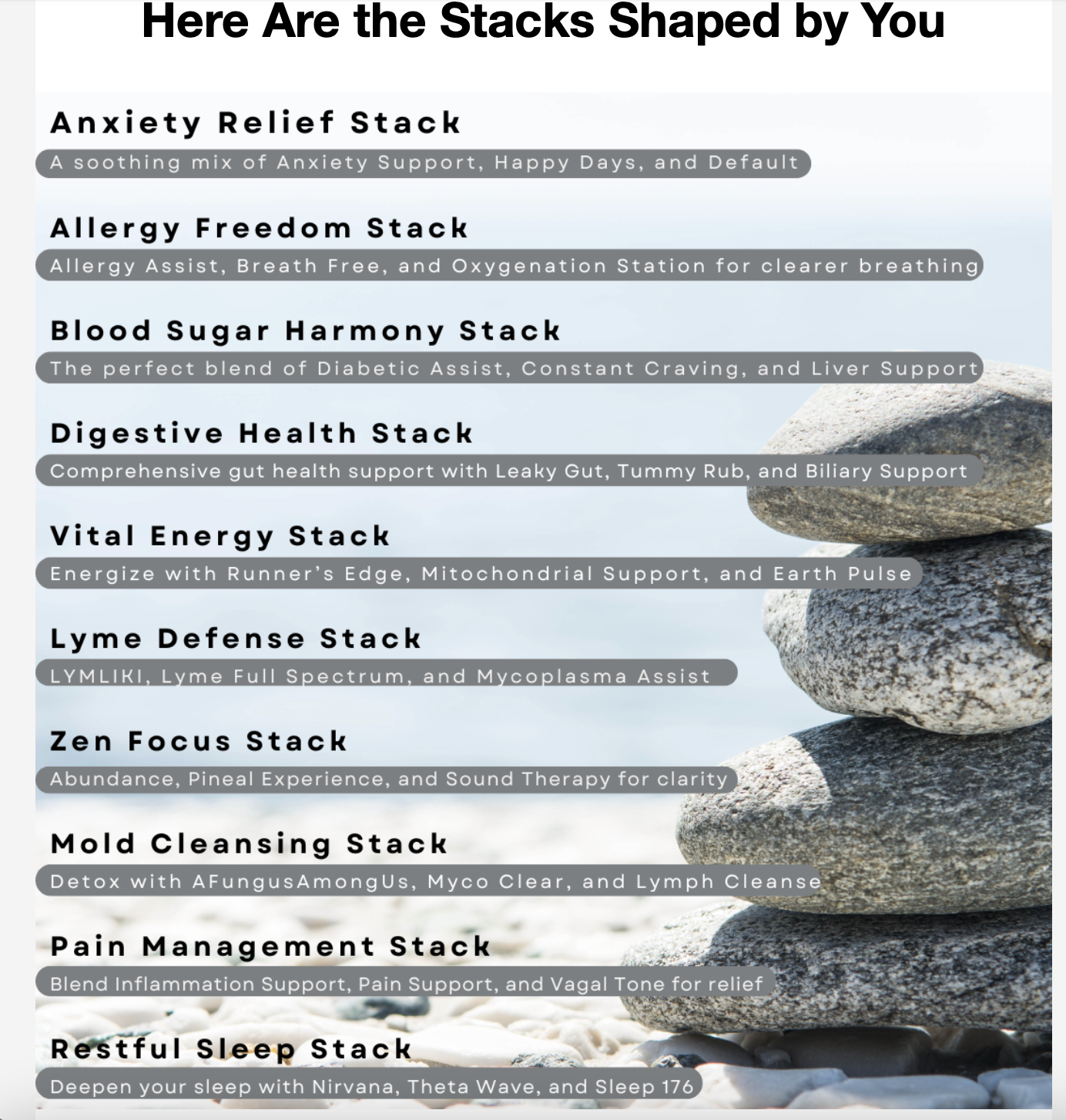 Recipe Stacks – BioCharger Help Center